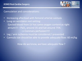 Ecmo Post Cardiac Surgery | PDF