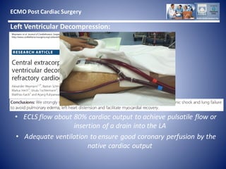Ecmo Post Cardiac Surgery | PDF