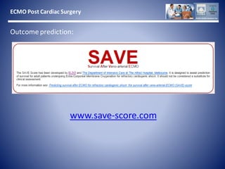 Ecmo Post Cardiac Surgery | PDF