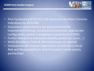 Ecmo Post Cardiac Surgery | PDF