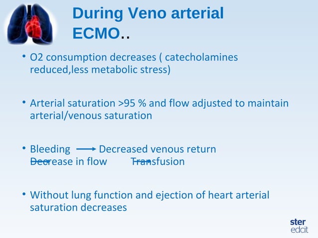 Ecmo presentation final | PPT