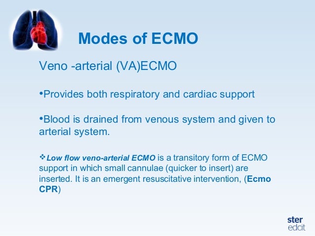 Ecmo presentation final