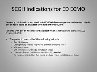 SCGH ED ECMO update | PPTX