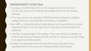 Ecmo va | PPTX