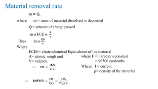 Electro chemical machining parameters | PPTX
