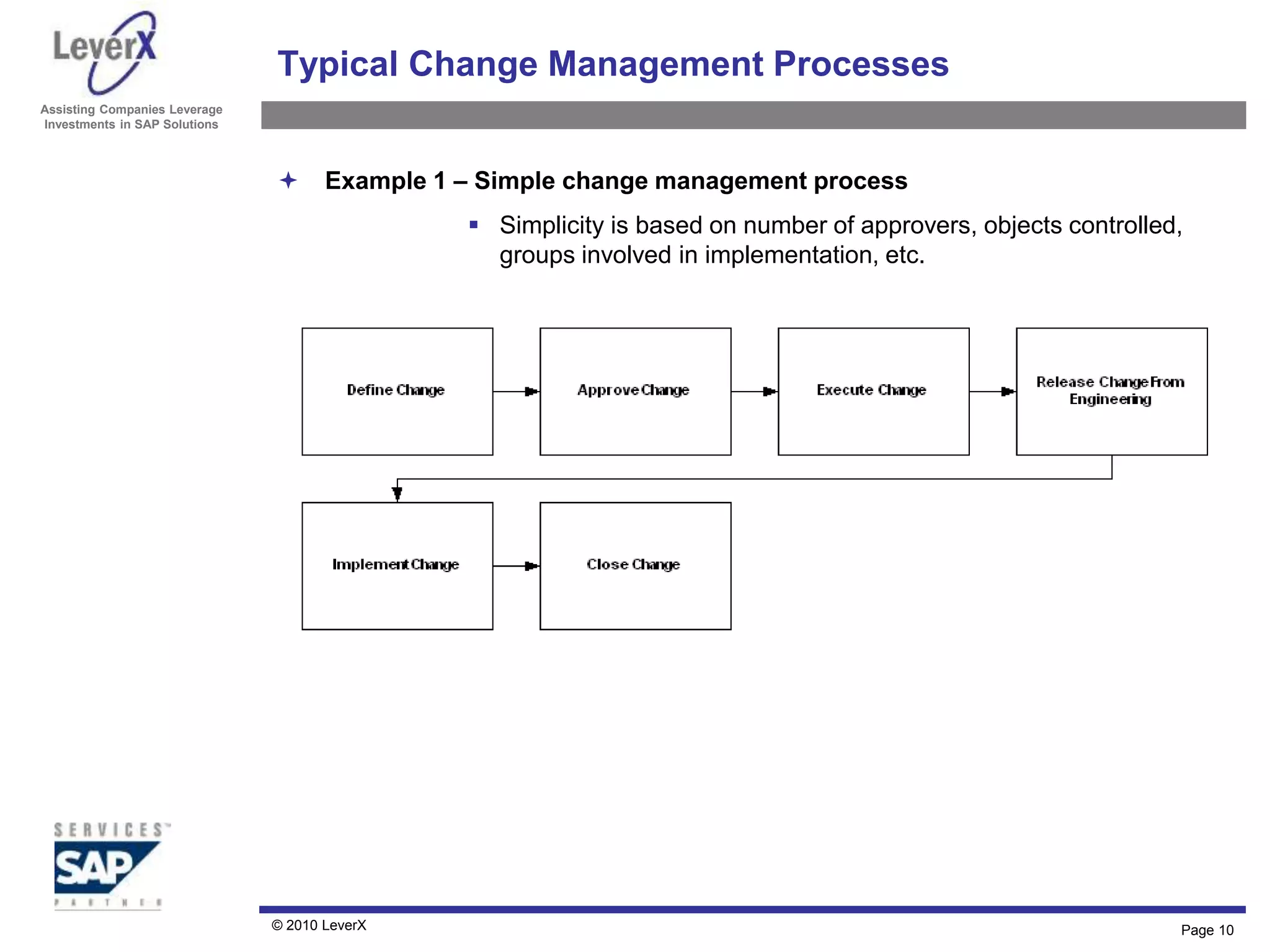 Engineering Change Management - Overview and Best Practices | PPTX