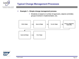 Engineering Change Management - Overview and Best Practices | PPTX