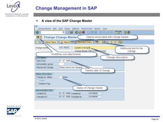 Engineering Change Management - Overview and Best Practices | PPTX