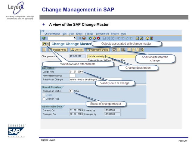 Engineering Change Management - Overview and Best Practices | PPTX