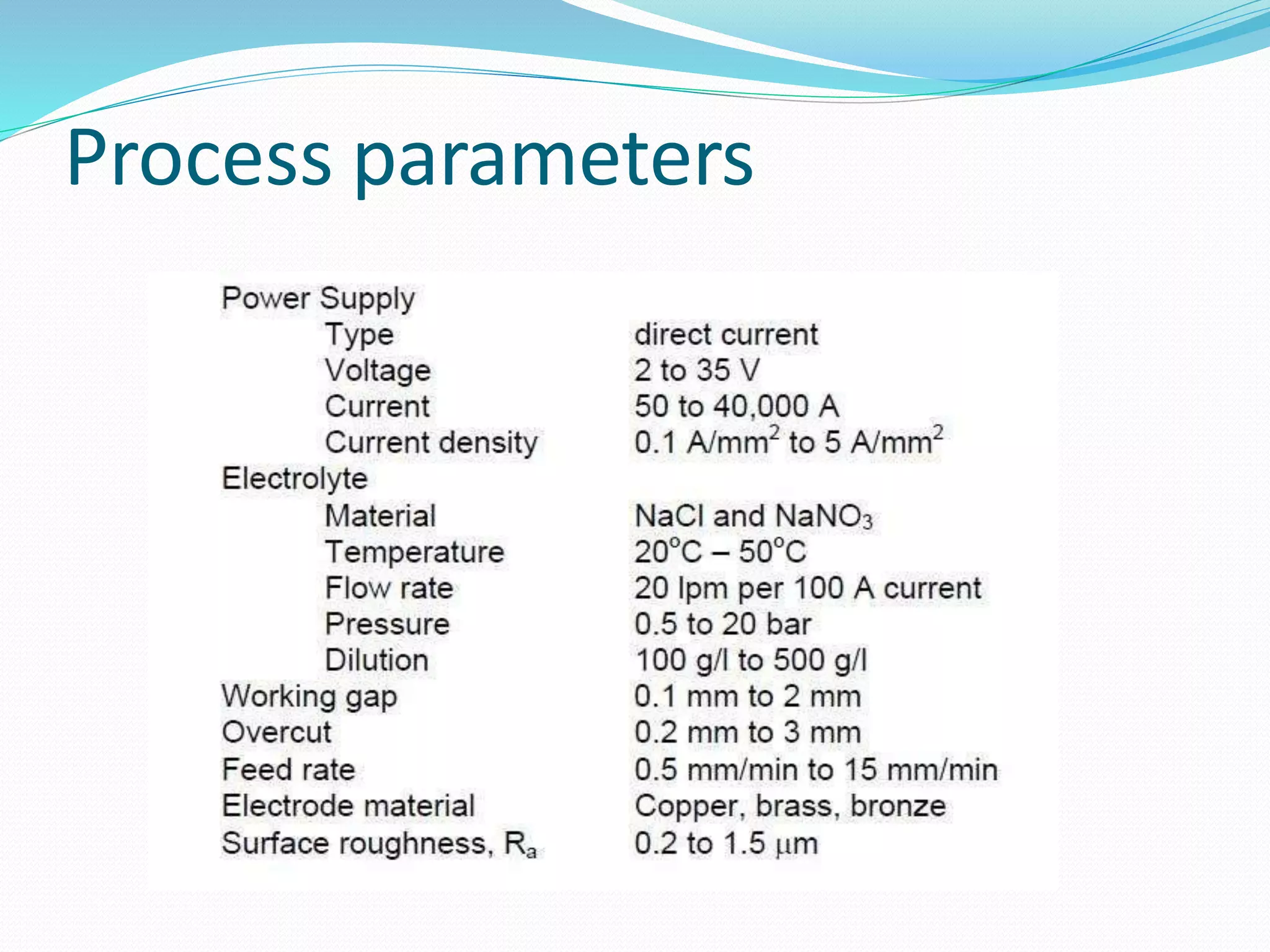 ELECTRO CHEMICAL MACHINING PPT....... | PPTX