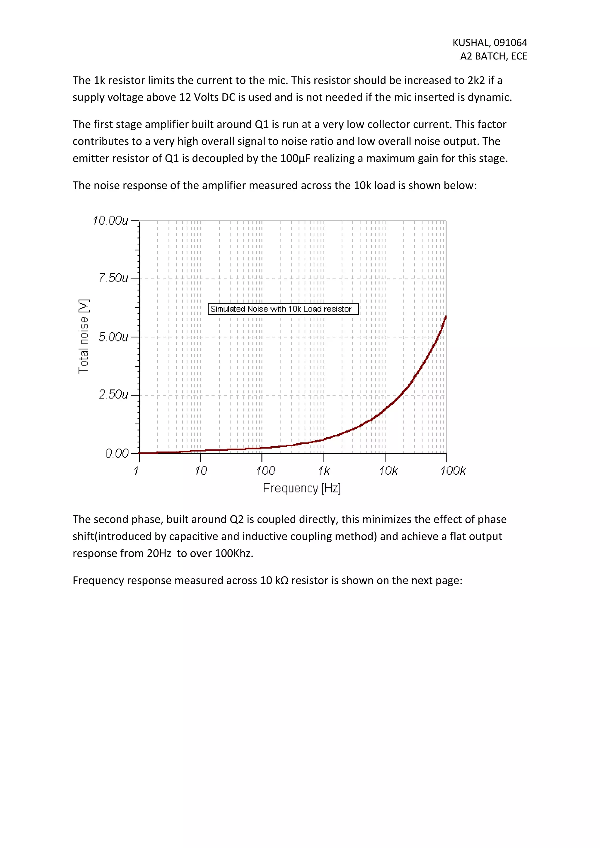 Ecm pre amplifier | DOCX