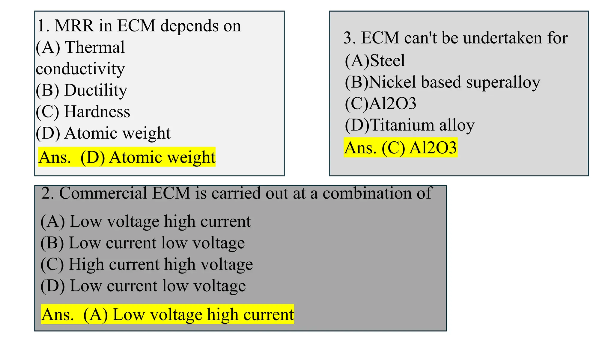 Electro chemical machining (ECM) Process.pptx