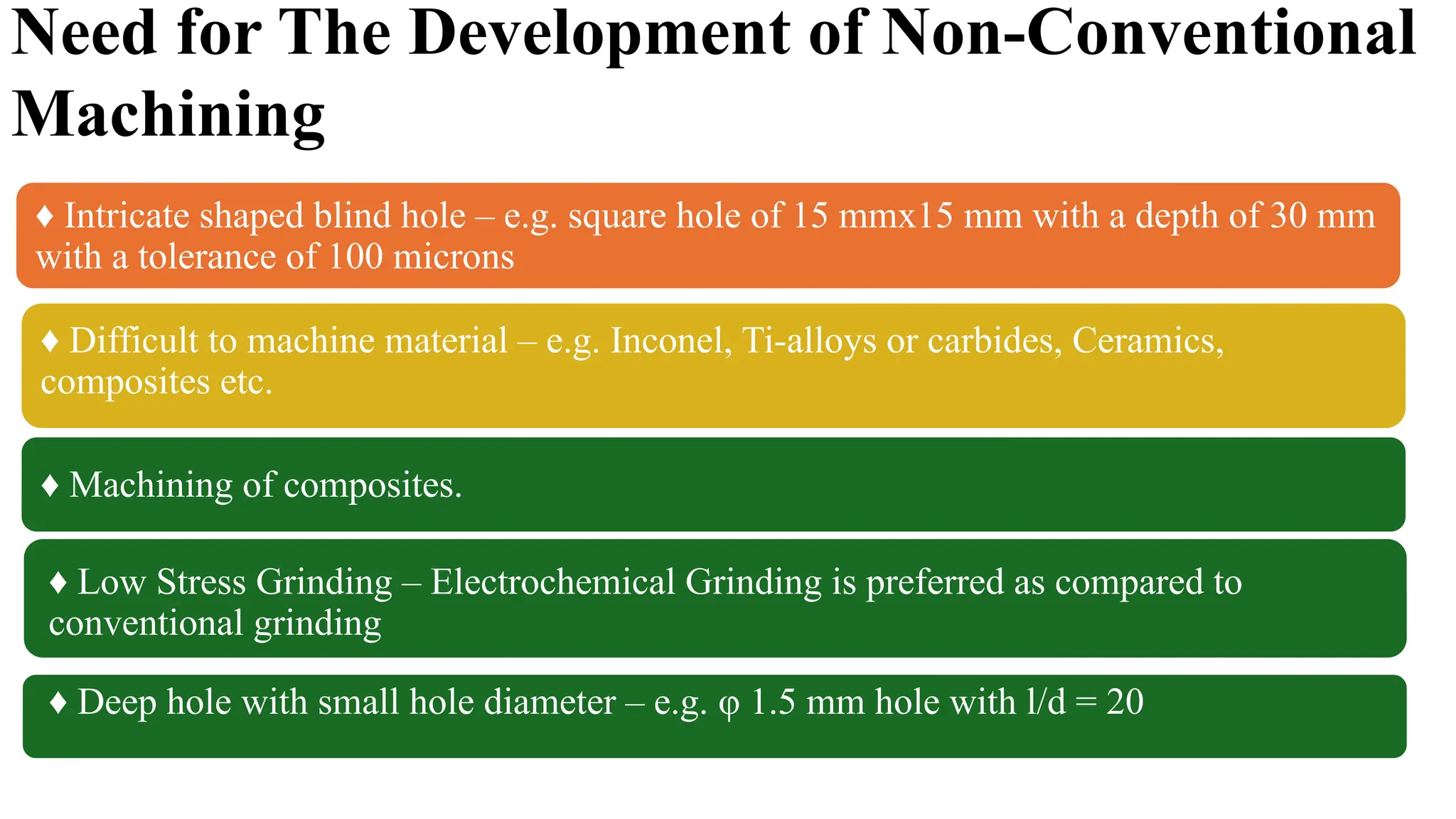 Electro chemical machining (ECM) Process.pptx