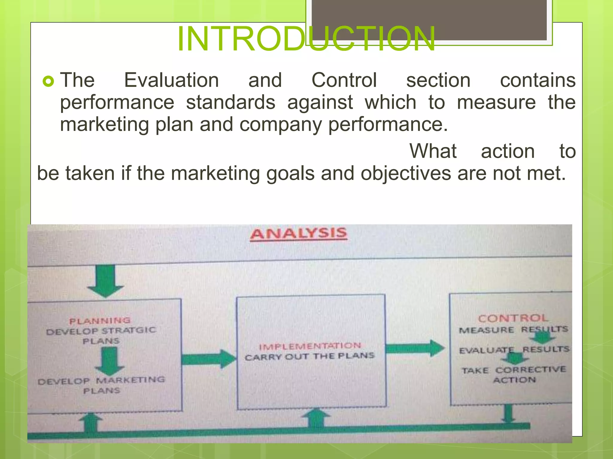 EVALUATION AND CONTROL OF MARKETING RESEARCH | PPTX