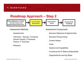 Ecm roadmap v2 0 | PDF