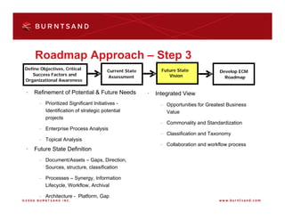Ecm roadmap v2 0 | PDF