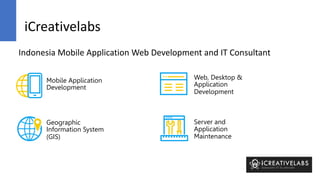 Enterprise Content Management System Solution | PPT