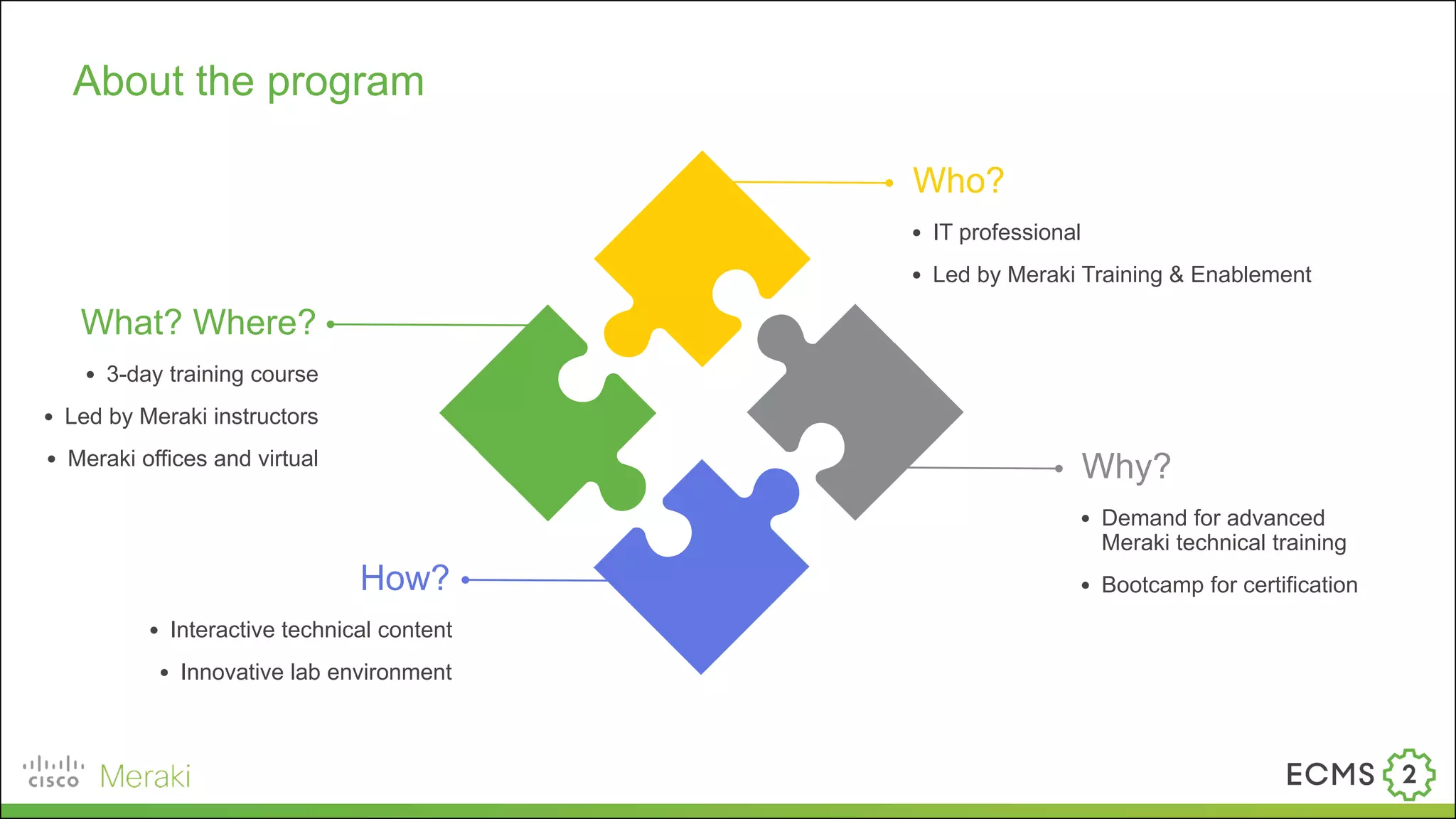 ECMS2 Training Slides.pdf