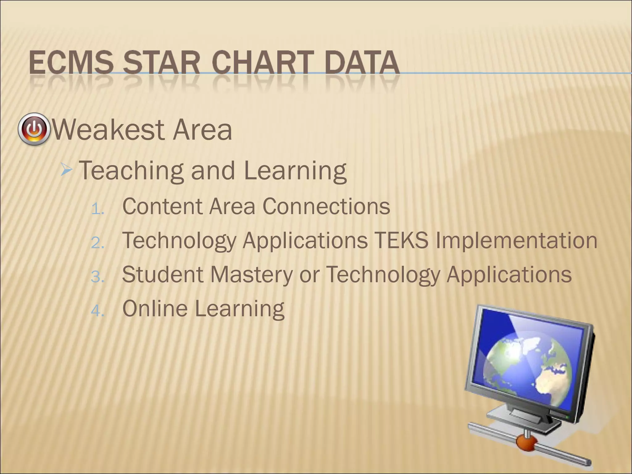 Ecms star chart sllideshow | PPT