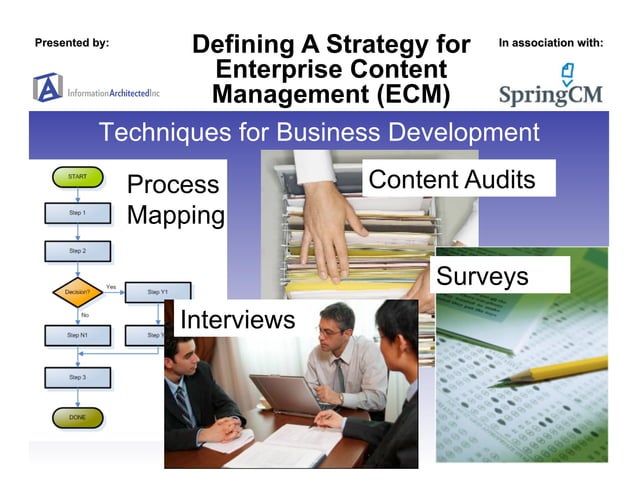 ECM Strategy Development | PDF | Computer Software and Applications | Computing