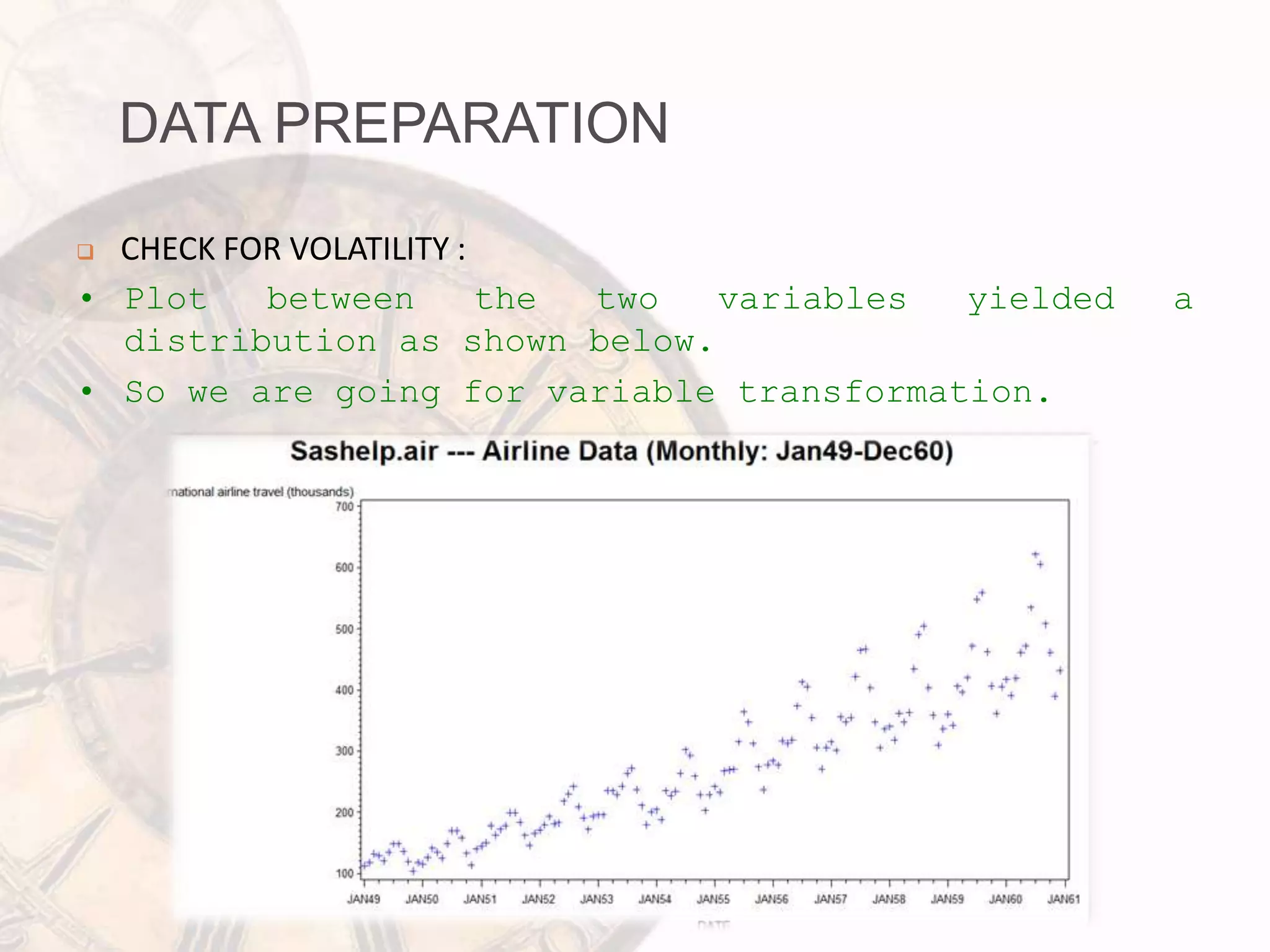 Ecm time series forecast | PPSX