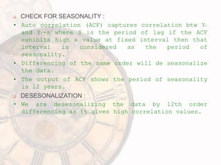 Ecm time series forecast | PPSX