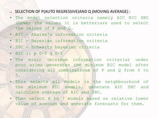 Ecm time series forecast | PPSX