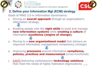 Ecm projects : where to start from ? | PPT