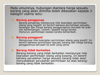Ecn 2013 keanjalan permintaan dan penawaran | PPTX