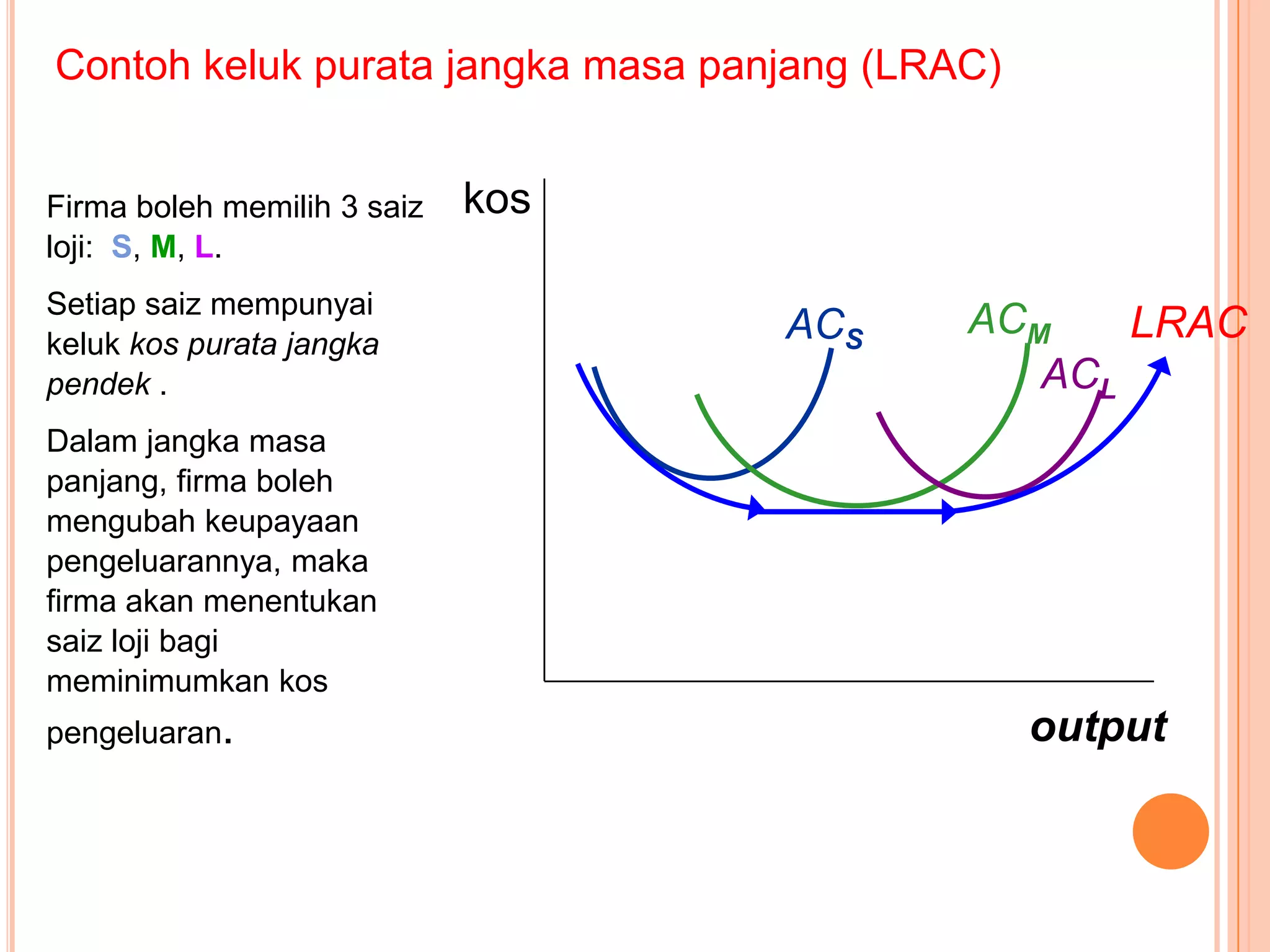 Ecn 2013 teori kos dan pengeluaran | PPTX