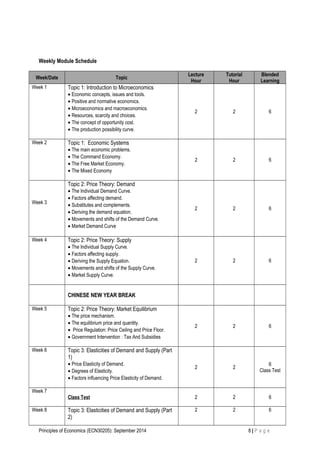 Principle of Economics Module Outline | DOC