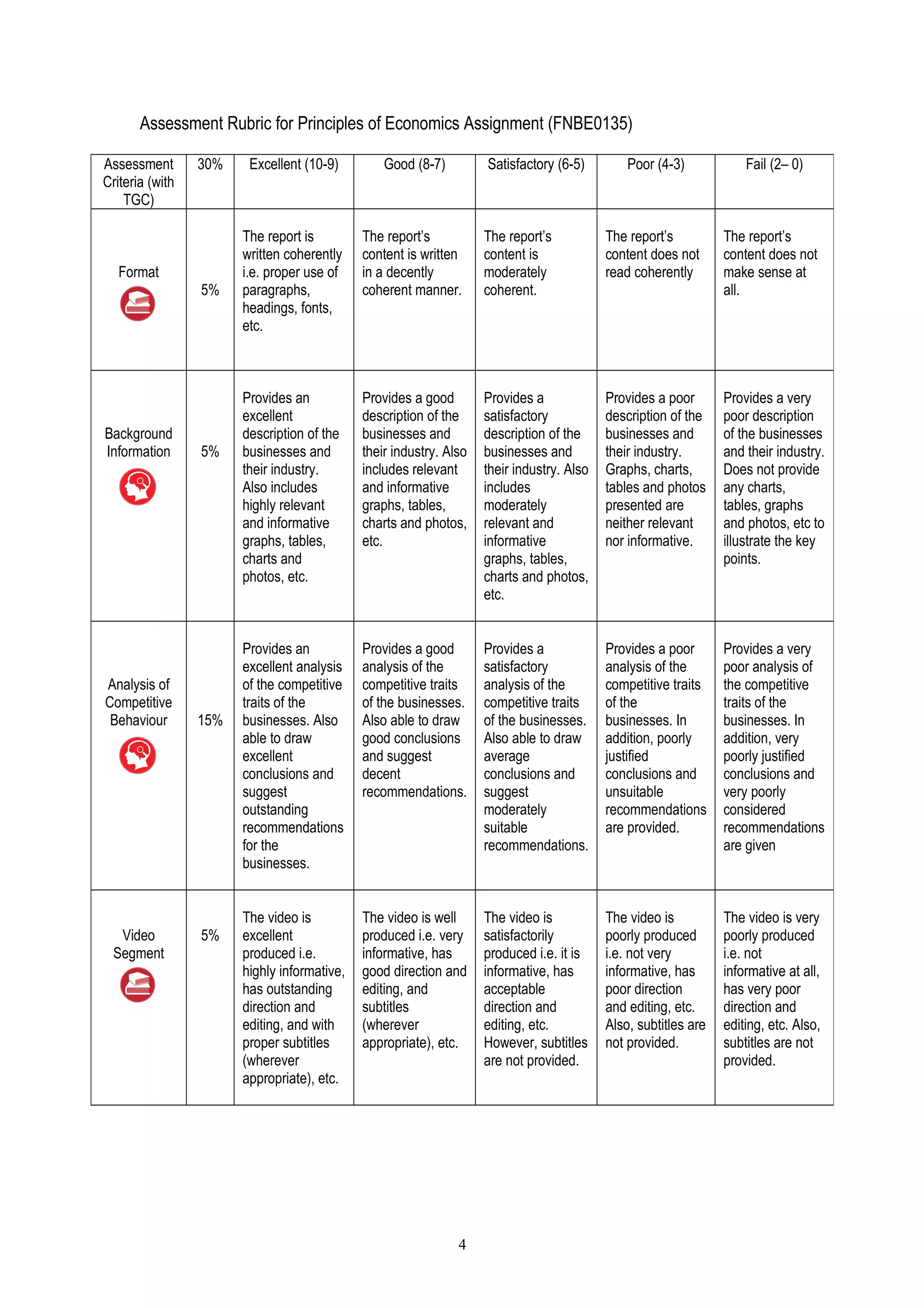 ECONOMICS ASSIGNMENT | DOC