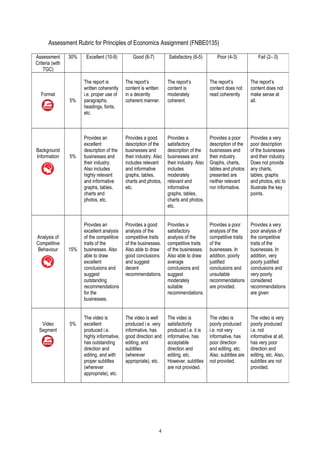 ECONOMICS ASSIGNMENT | DOC
