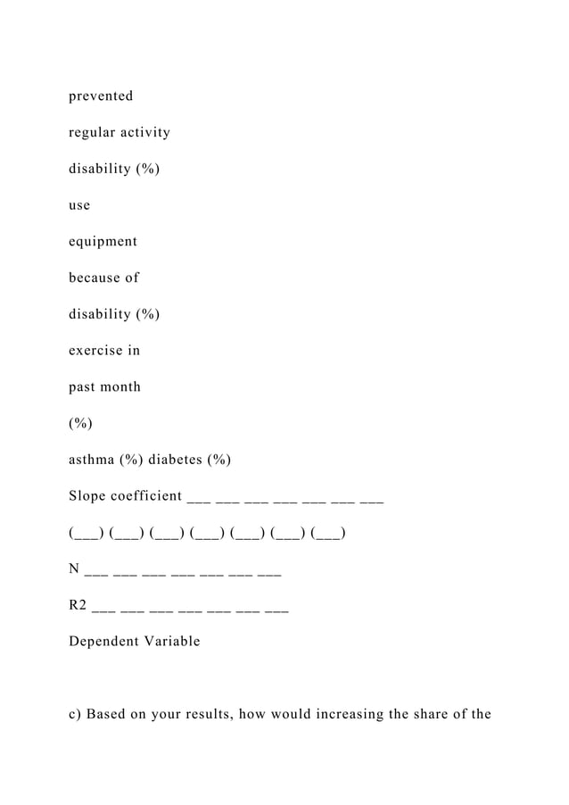 ECN 425 Introduction to Econometrics Alvin Murphy .docx