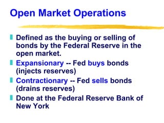 monetary policy tools | PPT