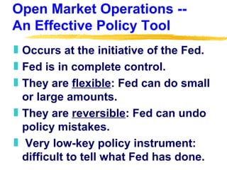 monetary policy tools | PPT