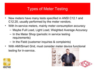 Functional Testing - How to Cope With Ever Changing Needs ...