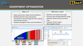 Ecnet JDA Category Management | PPT