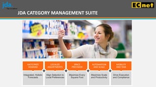 Ecnet JDA Category Management | PPT
