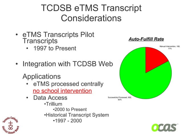 2007 ECNO Conference - Electronic Transcript Management System | PPT