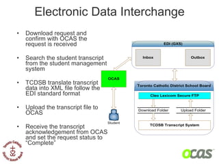 2007 ECNO Conference - Electronic Transcript Management System | PPT