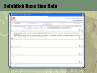 2009 ECNO Conference - Teaching Learning Critical Pathway | PPT