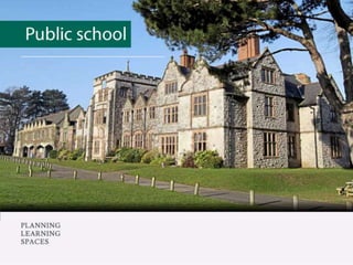 Planning Learning Spaces Introduction. Collaborative design for future-focussed learning. Murray ...