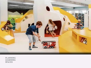 Planning Learning Spaces Introduction. Collaborative design for future-focussed learning. Murray ...