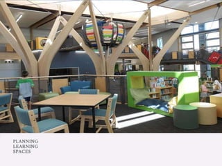 Planning Learning Spaces Introduction. Collaborative design for future-focussed learning. Murray ...