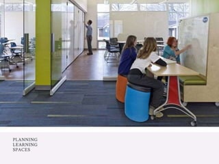 Planning Learning Spaces Introduction. Collaborative design for future-focussed learning. Murray ...