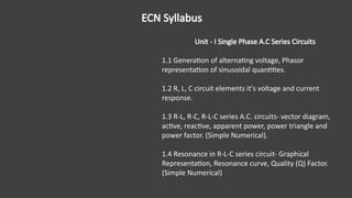ECN syllabus for electrical engineering.pptx