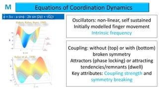 Sympathy of the Brain - Emmanuelle Tognoli, Shanghai, ECNU | PPT