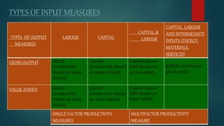 INDUSTRIAL ECONOMICS | PPTX
