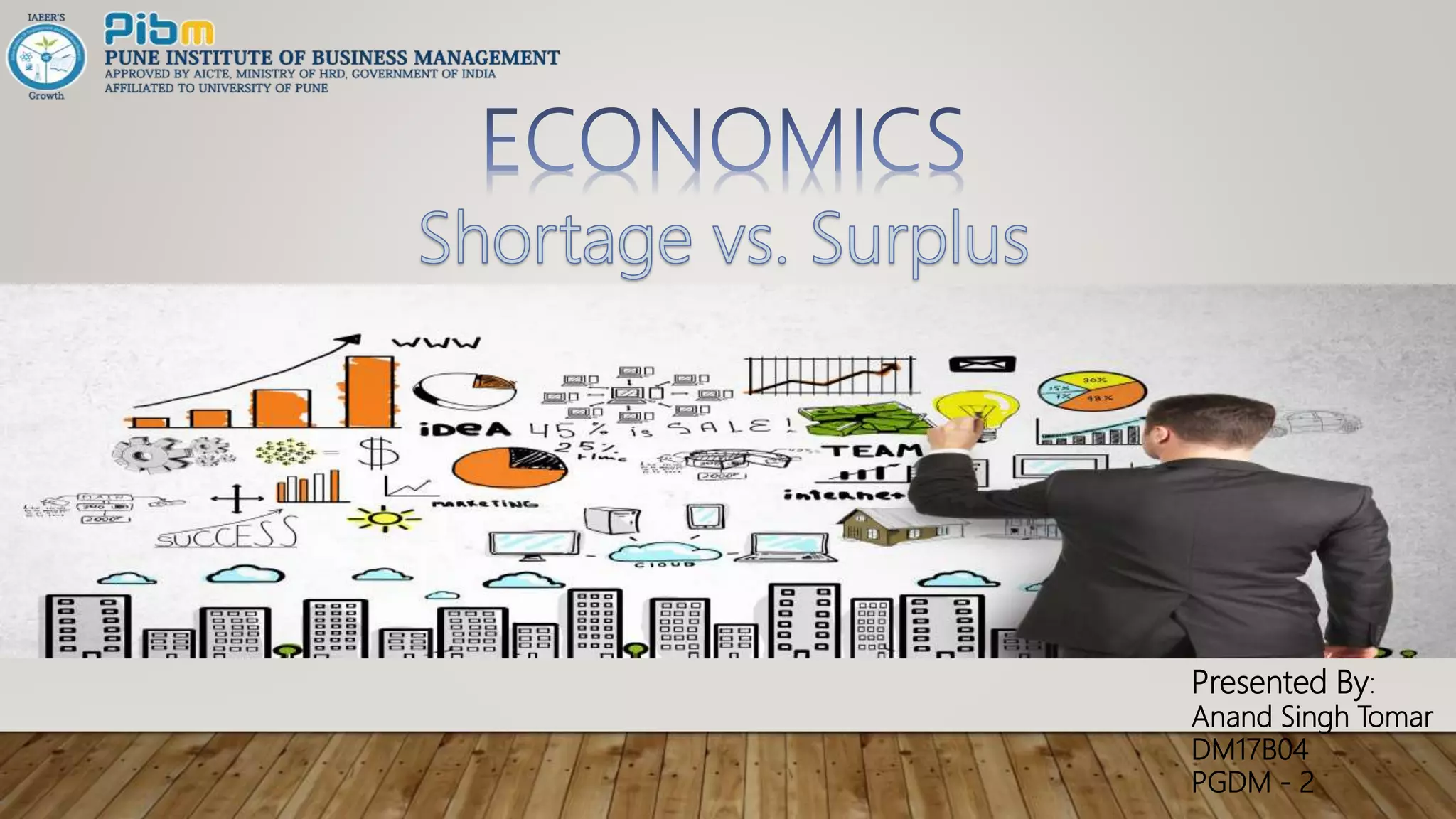 Economics: Shortage and Surplus | PPTX